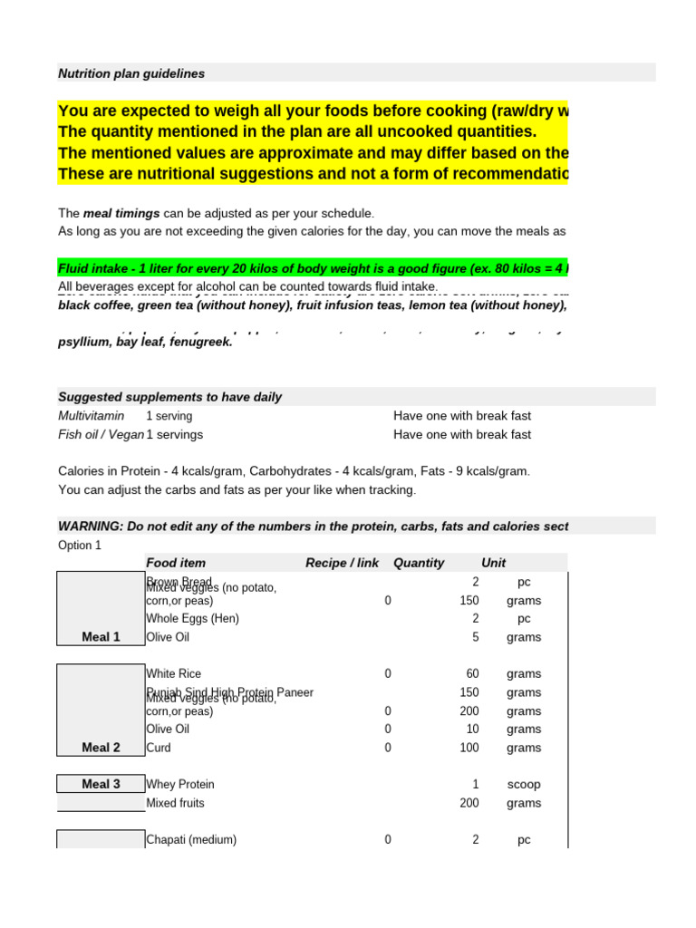 Nutrition Plan | PDF | Legume | Chickpea
