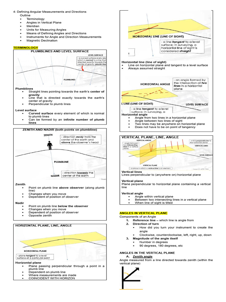 Angular Measurements and Directions Guide | PDF | Angle | Azimuth