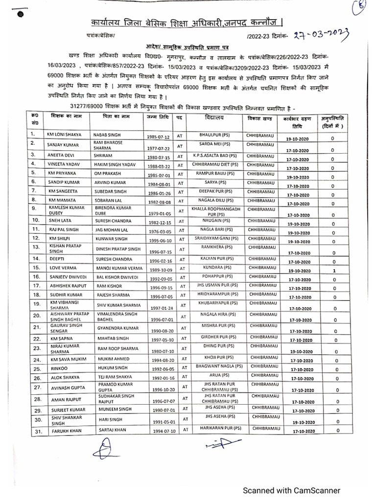First List Attendance | PDF
