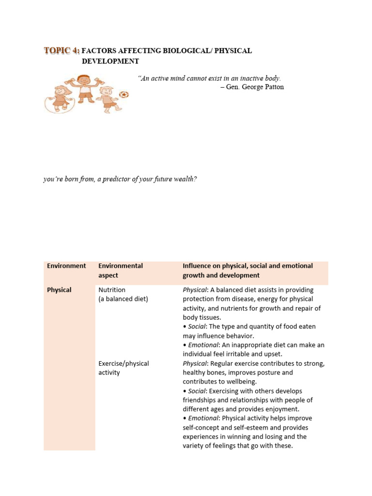 Factors Affecting Physical Biological and GESSELL | PDF | Developmental ...