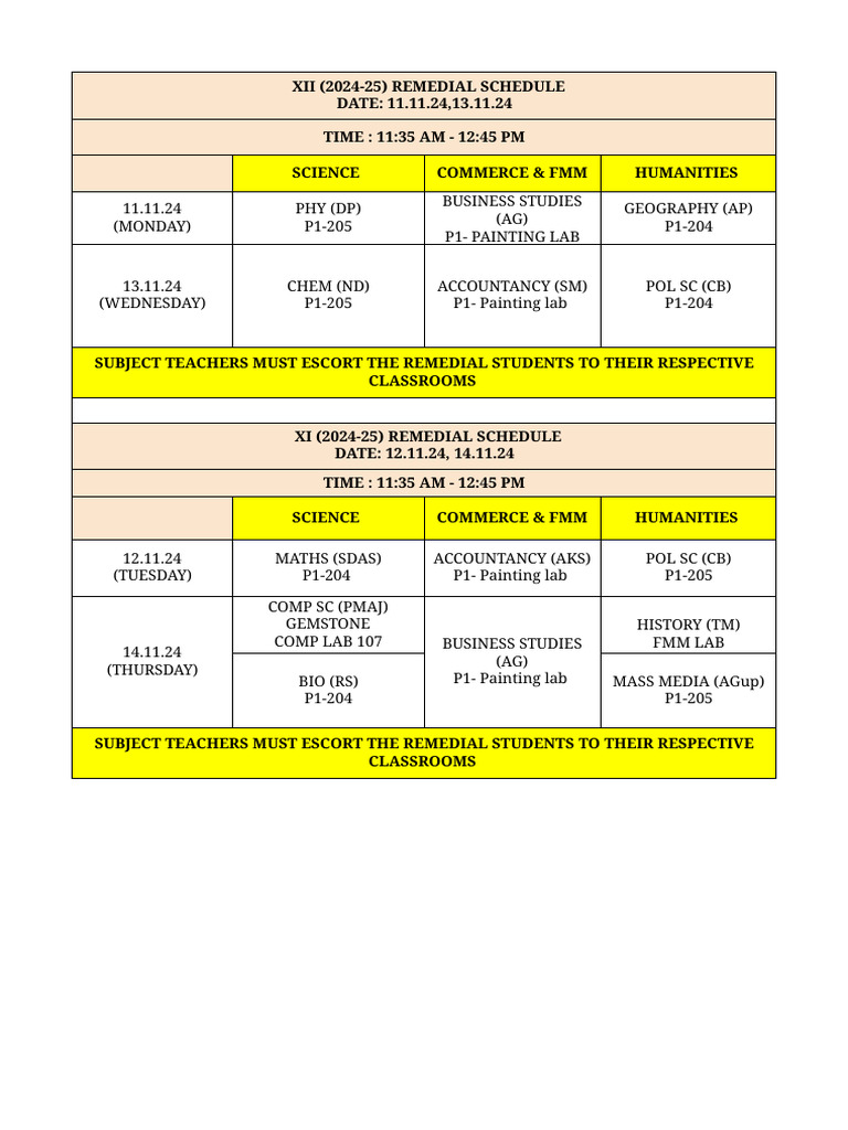 Remedial 11.11-14.11 | PDF