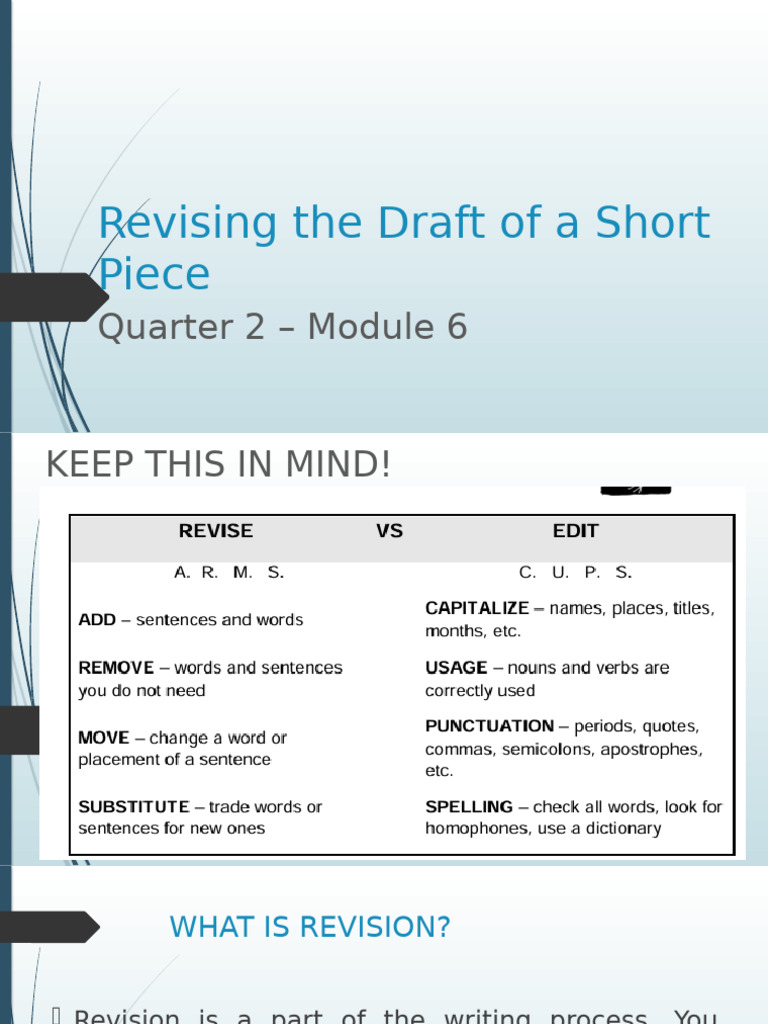 Revising The Draft of A Short Piece MEA - 040941 | PDF | Learning | Cognitive Science