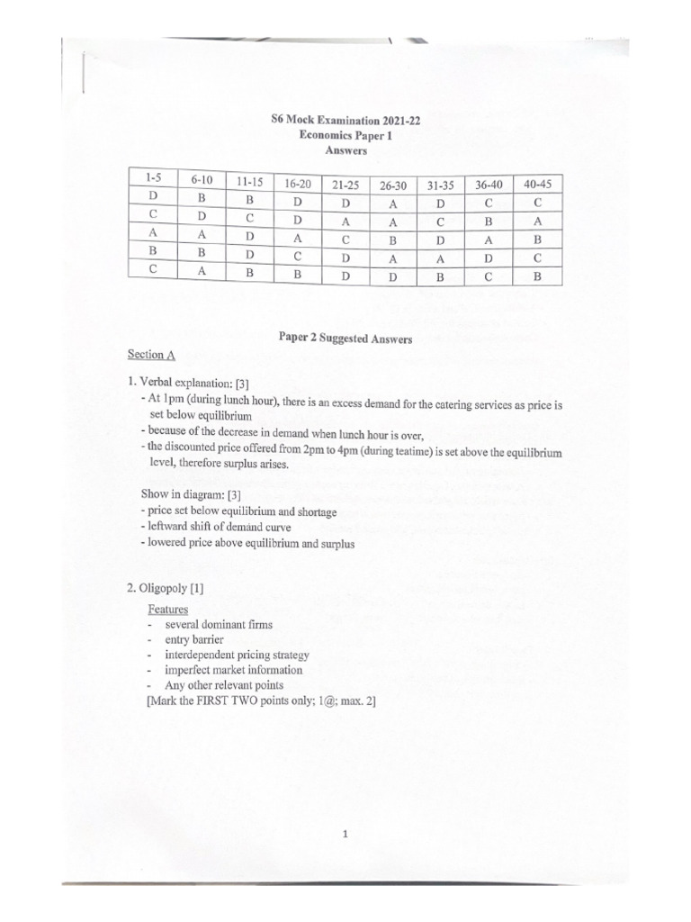 DGS - 2122s6mock - Marking - Hazel Lau | PDF