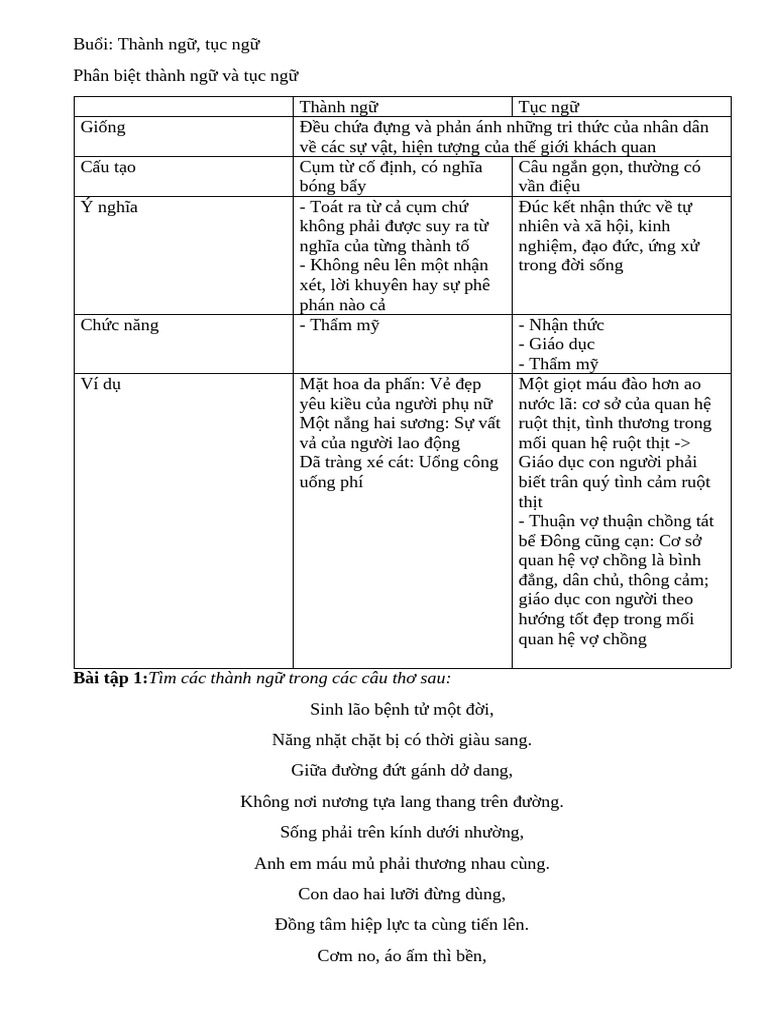 Giáo Án Thành NG - T C NG | PDF