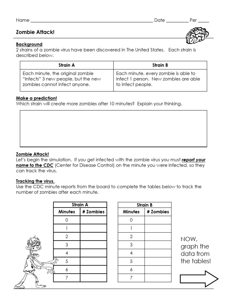 Zombie Virus Strain Simulation Guide | PDF | Centers For Disease ...