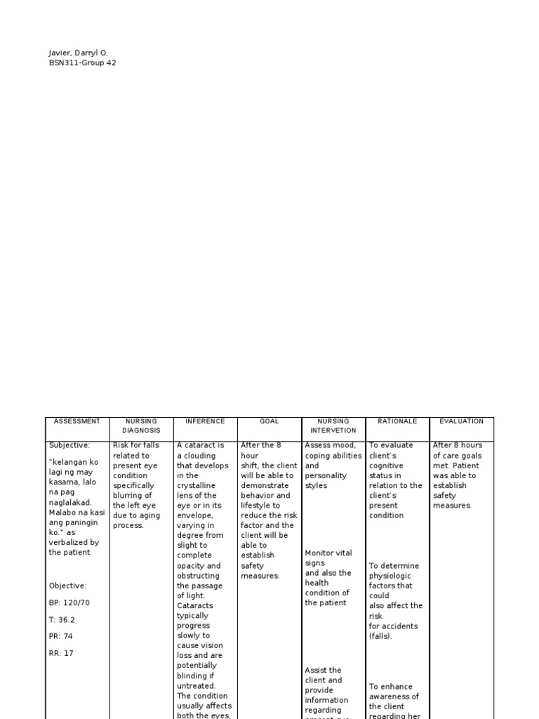 Nursing Care Plan for Cataract Management | PDF | Cataract | Eye