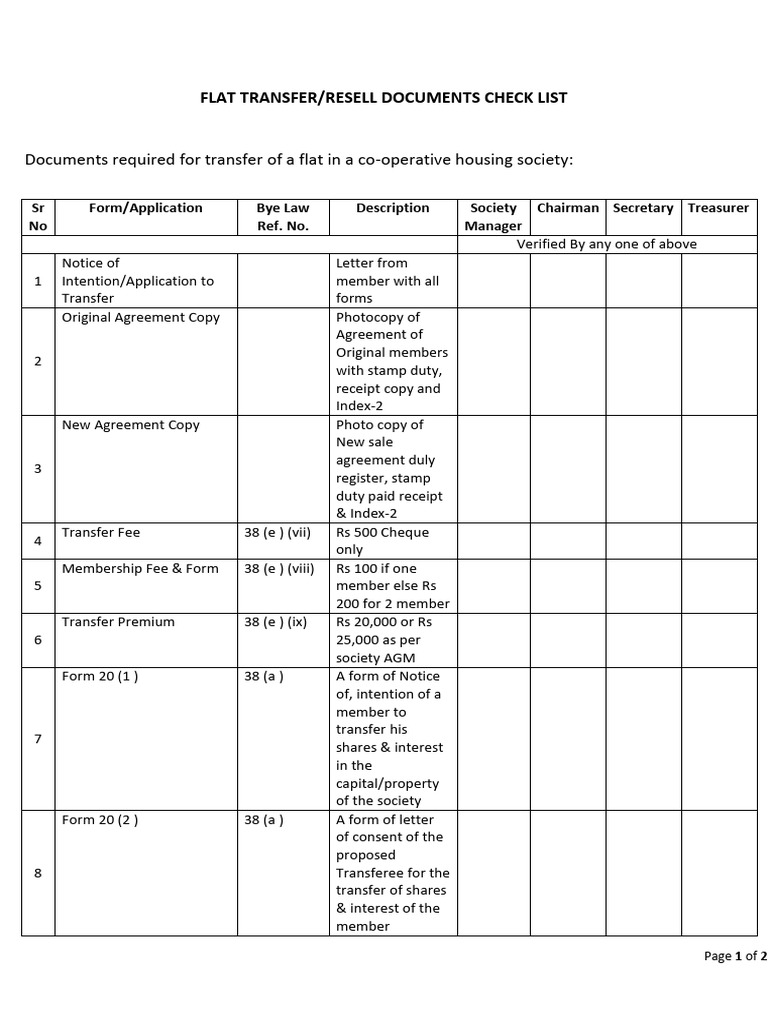 Flat Transfer Process | PDF