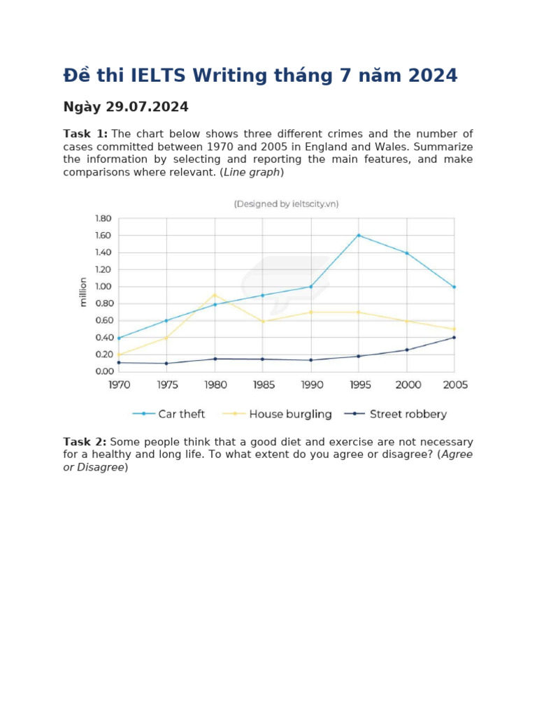 IELTS Writing Exam Topics July 2024 | PDF | Economies