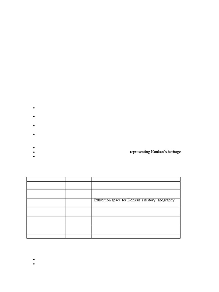 Guhaghar Information Centre Design Guide | PDF | Design