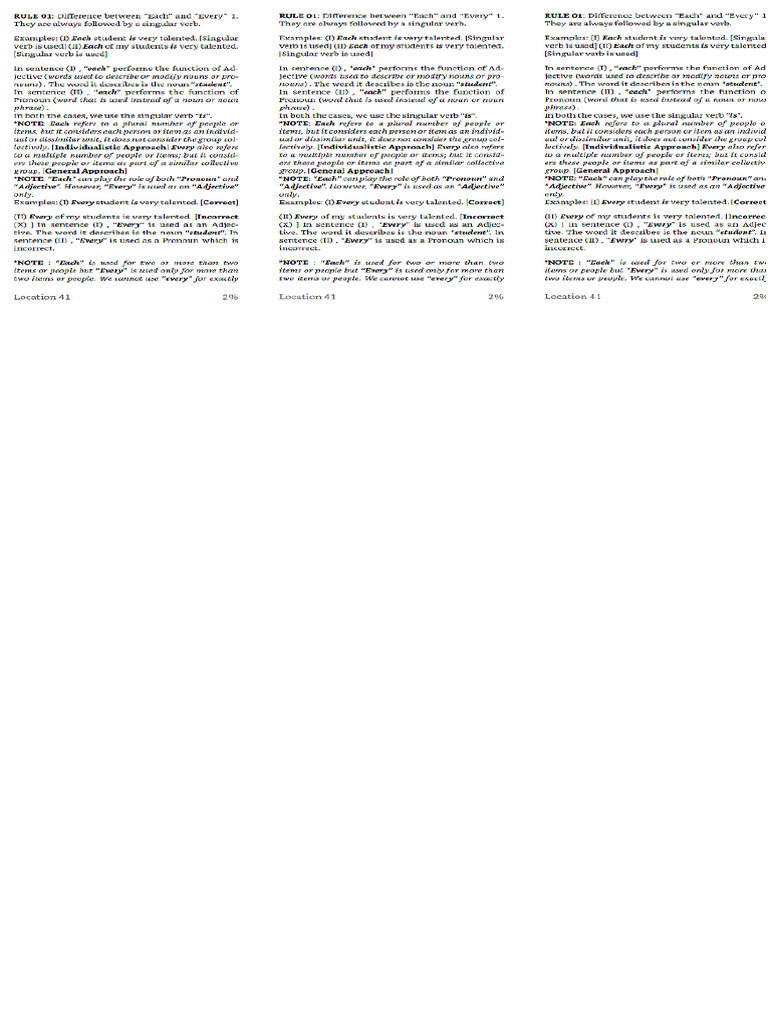 120 Rules of Grammer | PDF