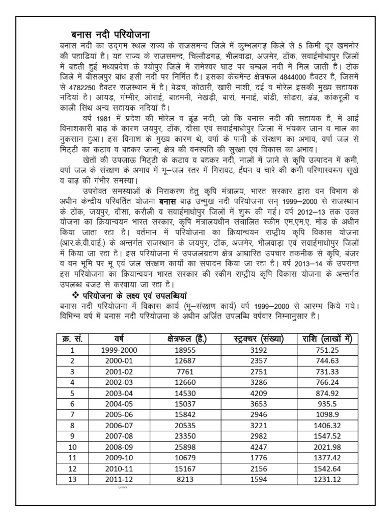 Banas River Project | PDF
