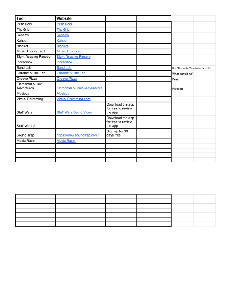 Online Resourses For Music Ed - Digital Tools | PDF