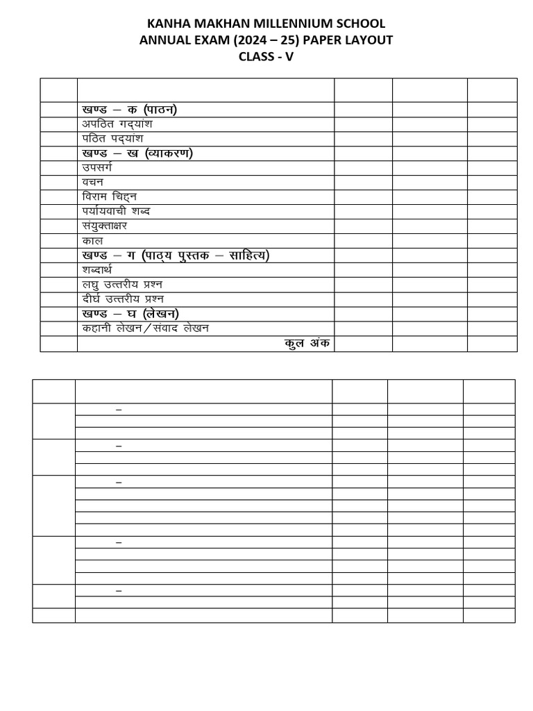 annual exam paper layout class 5th (23-24) | PDF | Multiple Choice ...