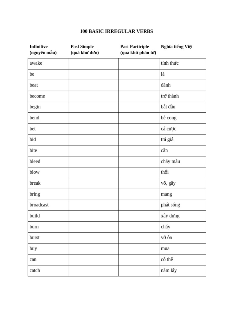 100 Basic Irregular Verbs | PDF