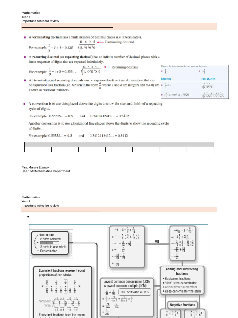 Year 8 Math: Fractions Review Notes | PDF