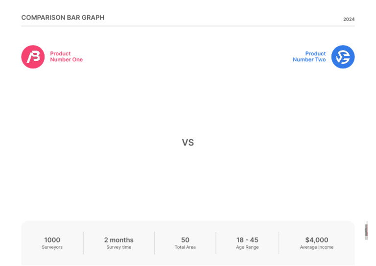 Comparison Bar Graph Template | PDF