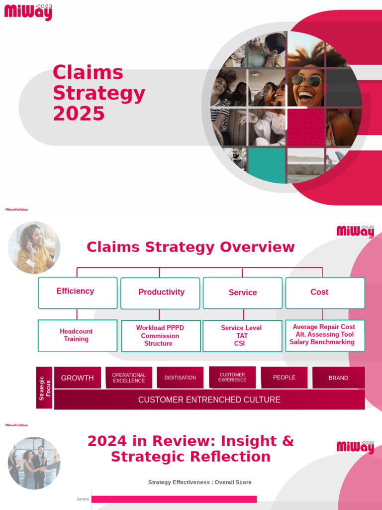 Claims Strategy 2024 Review | PDF | Economies | Business