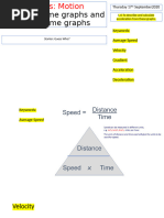 Speed Time Graph - GCSE Maths - Steps, Examples & Worksheet | PDF ...