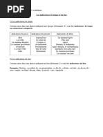 Types et exemples de didascalies | PDF