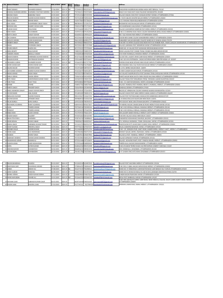 Students Details For ID Card 24-25 | PDF