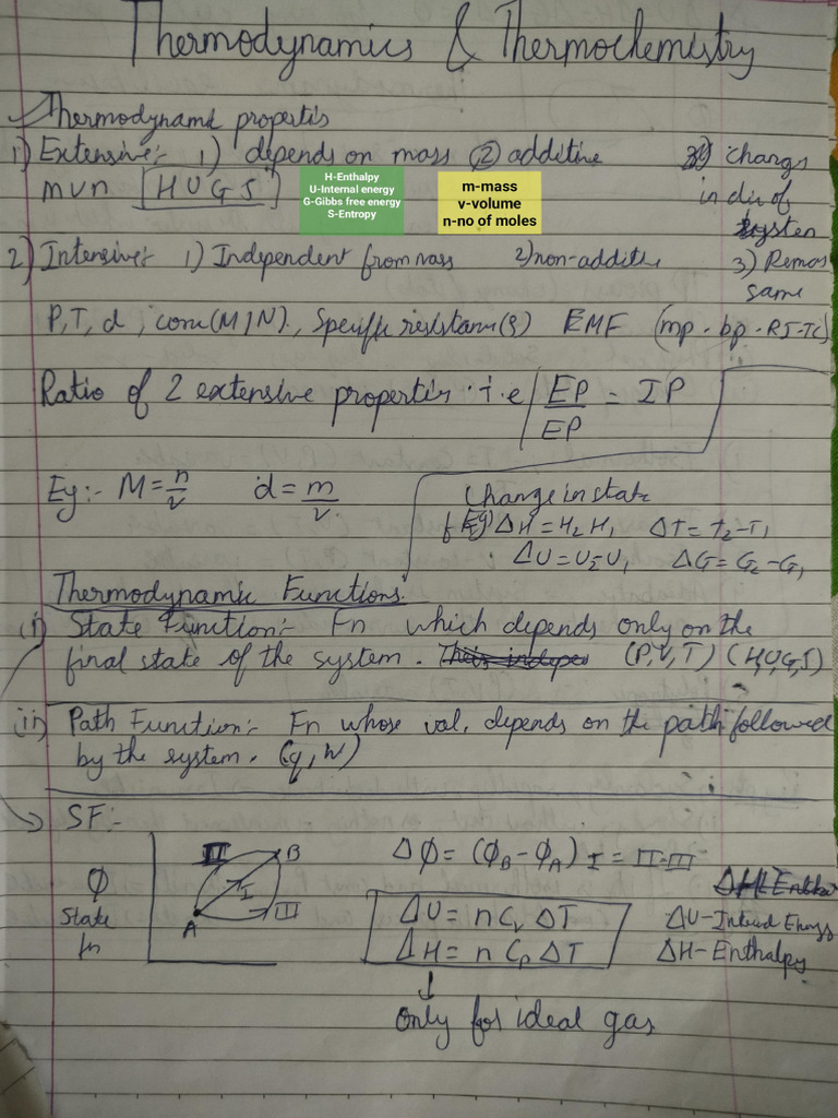 Thermodynamics and Thermochemistry Class 11th (IMPORTANT FORMULAE and ...