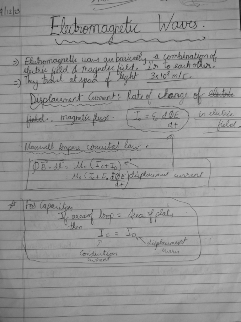 Electromagnetic Wave and Electromagnetic Spectrum Class 12th Physics ...
