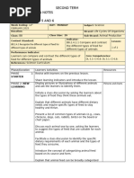 Hunter's Spring Wildfit Back To Spring | PDF | Fat | Cholesterol