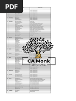 Top 50 CA Firms in India 2024 | PDF | Accounting