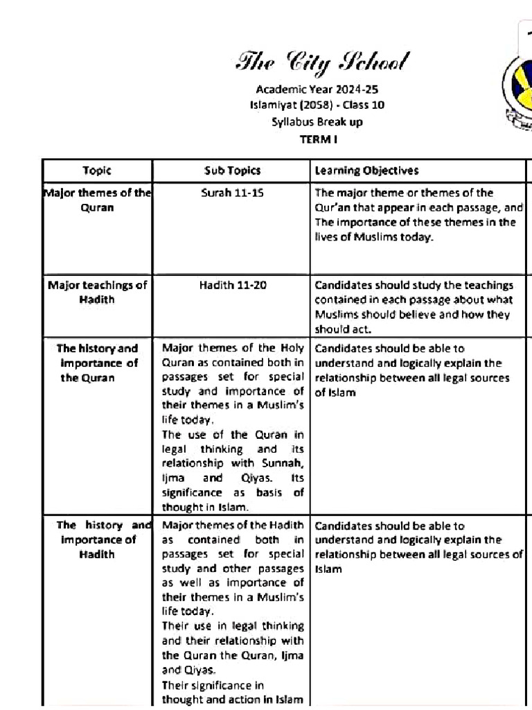 Isl 10 Syllabus | PDF
