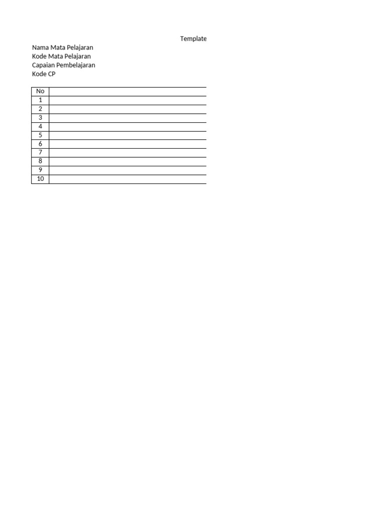 Template TP Mata Pelajaran Bahasa Indonesia Kelas Kelas X TKJ A | PDF