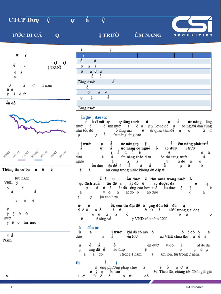 Vhe 230922 Csi | PDF