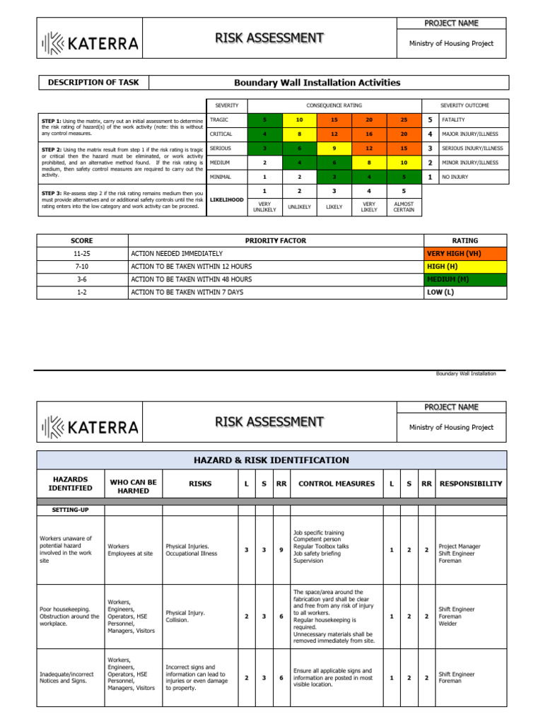 KAT-HSE-RA-020 Boundary Wall Installations | PDF | Occupational Safety ...