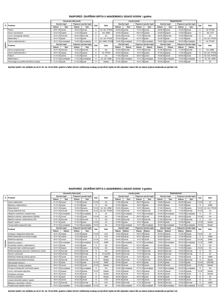 IspitniRokovi2024-2025-EiR | PDF