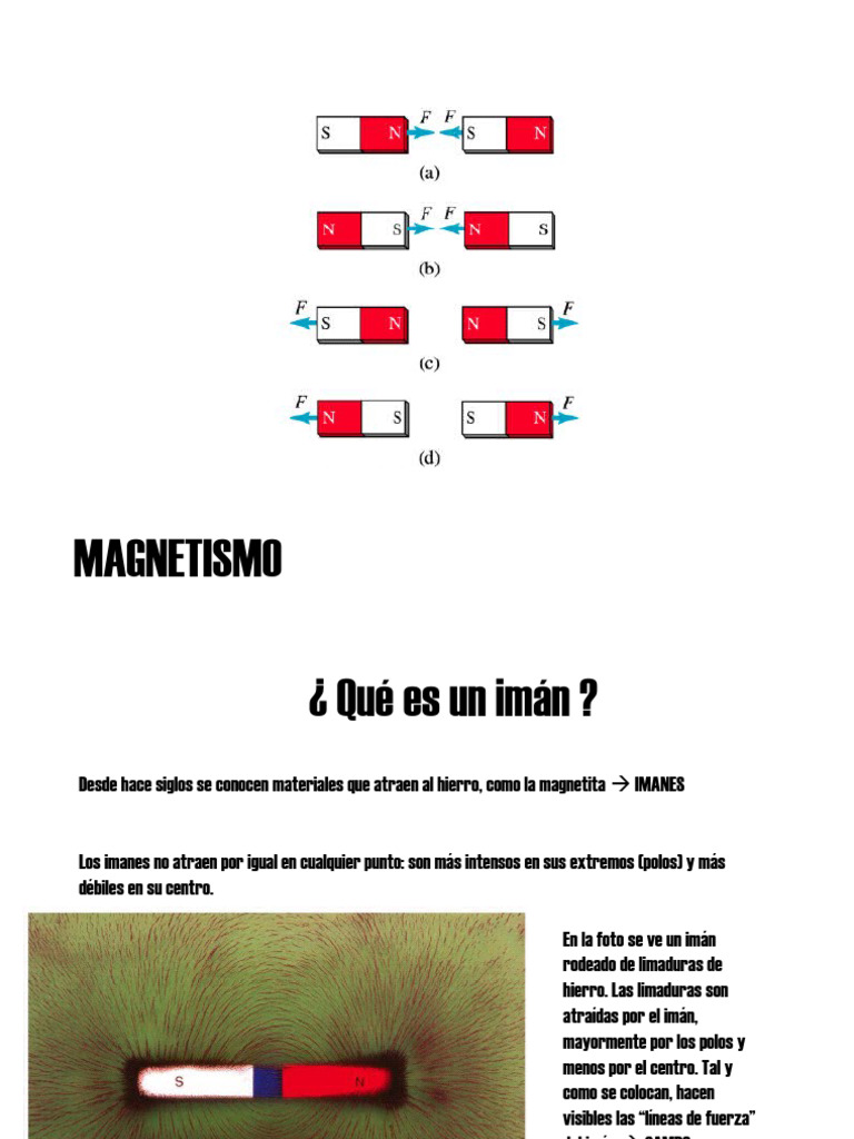 TEMA 2 Magnetismo | PDF | Imán | Campo magnético