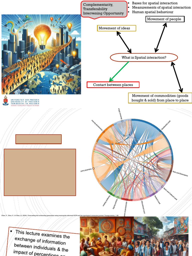Understanding Spatial Interaction in Geography | PDF | Space | Information