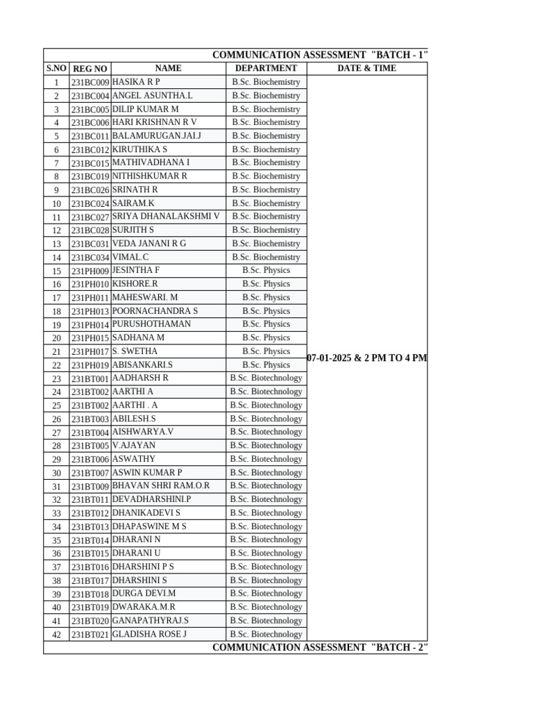 LIFE SCIENCE - 7th, 8th JAN Assessment List | PDF
