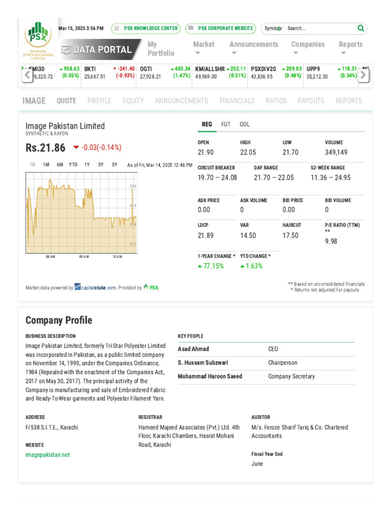 IMAGE - Stock Quote For Image Pakistan Limited - Pakistan Stock | PDF ...