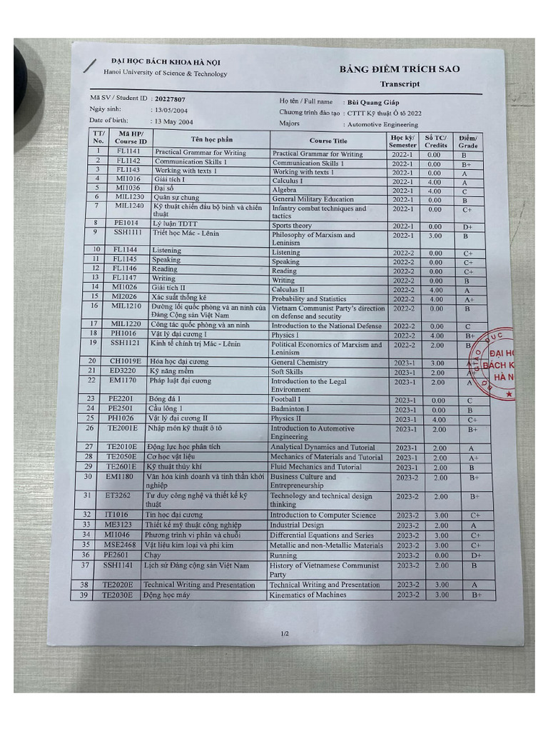 Undergraduate Level Transcript | PDF