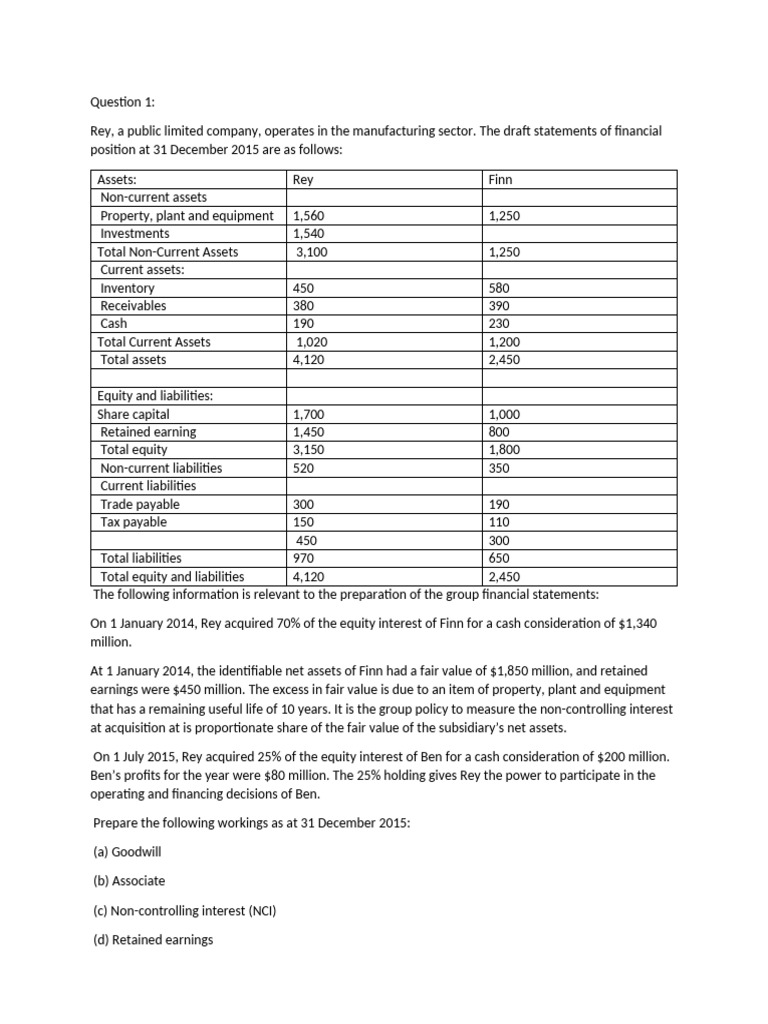 Practice Basic Consolidation | PDF | Equity (Finance) | Goodwill (Accounting)