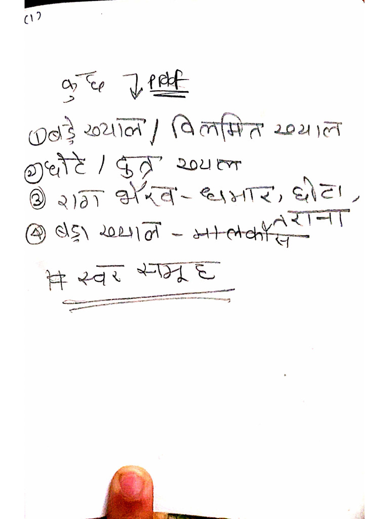 Cbse Class Xii Notes: Painting (Fine Arts) | PDF