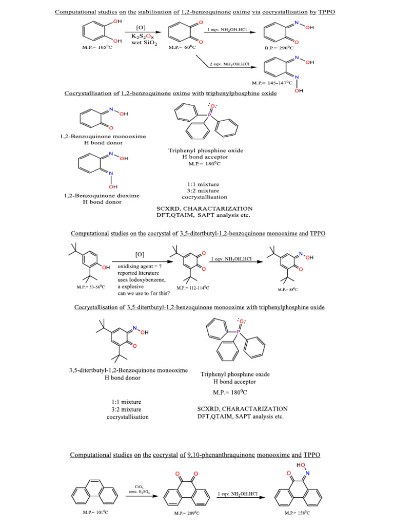 Computational Aspects of Cocrystallisation and Stability of O ...