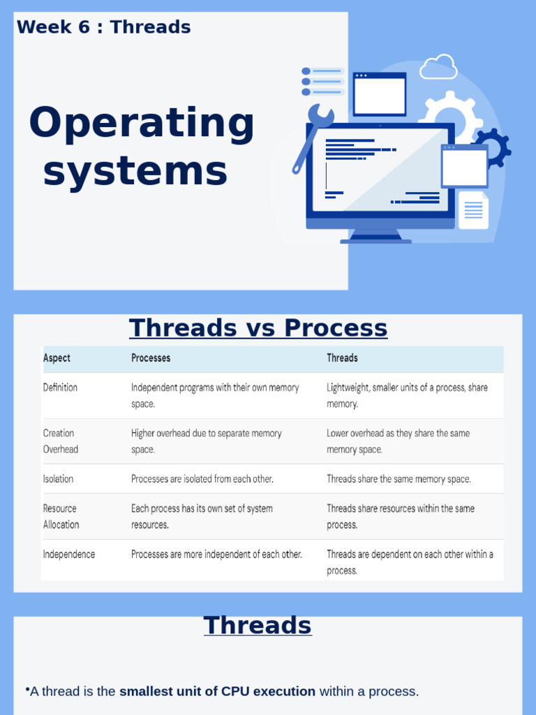 OS Week 6 Threads | PDF | Thread (Computing) | Process (Computing)