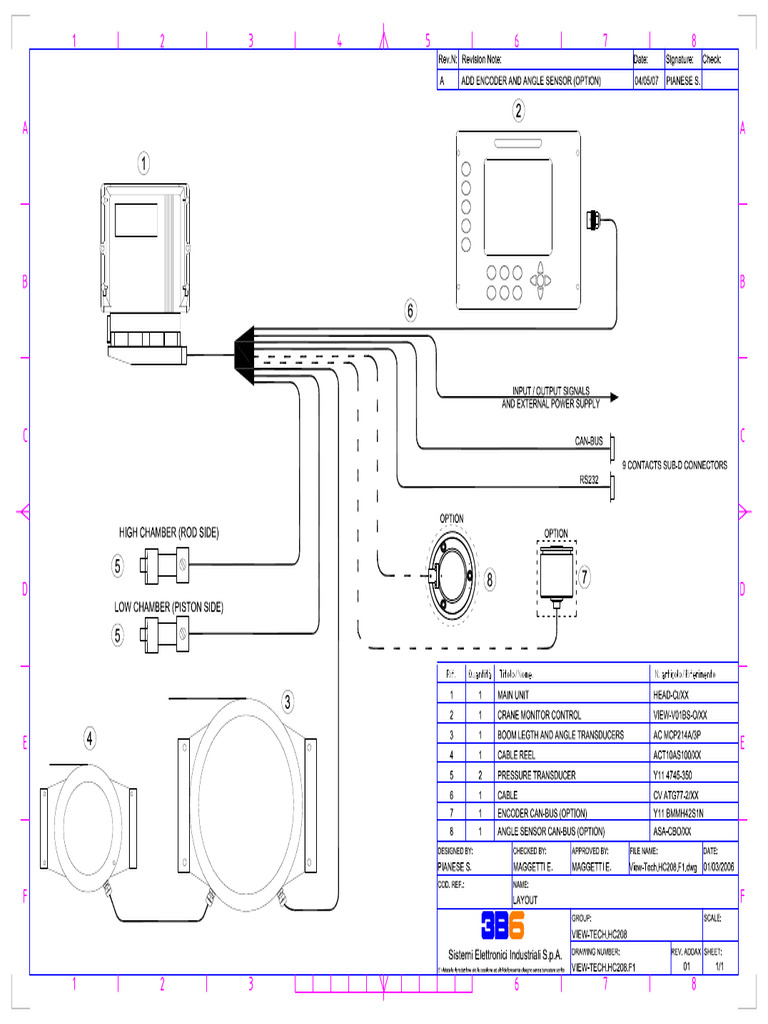 A 600 | PDF