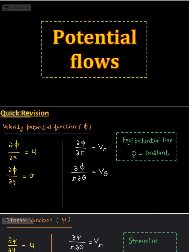Negi Potential | PDF