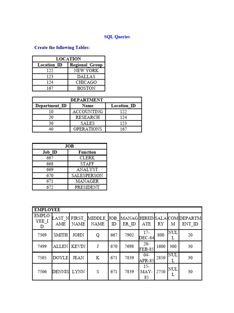 76566852-SQL-Queries-Gcreddy | PDF | Salary | Information Retrieval