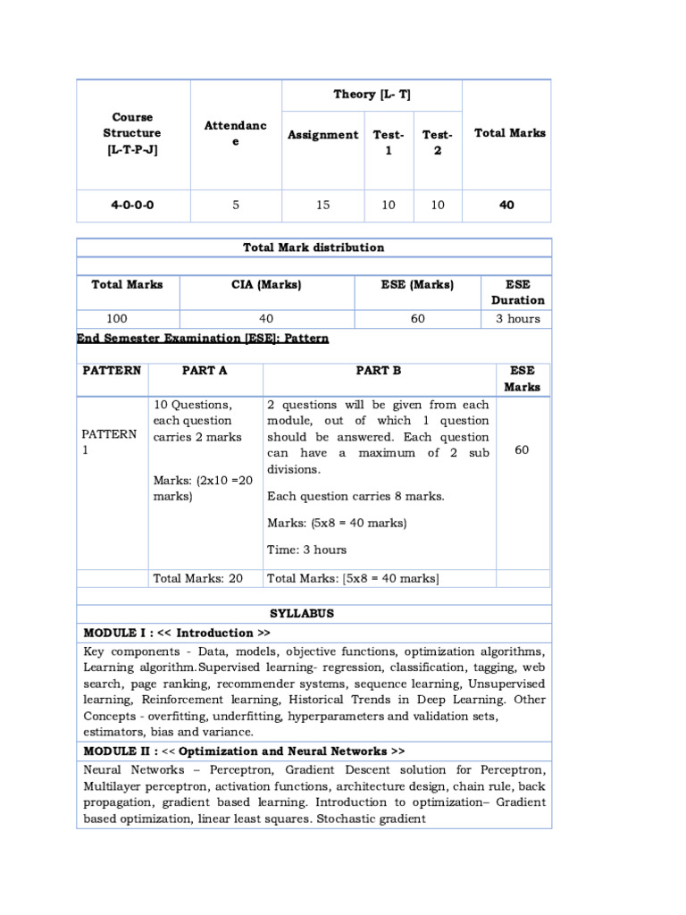 S5 and S6-2023 Curriculum Syllabus | PDF | Deep Learning | Machine Learning