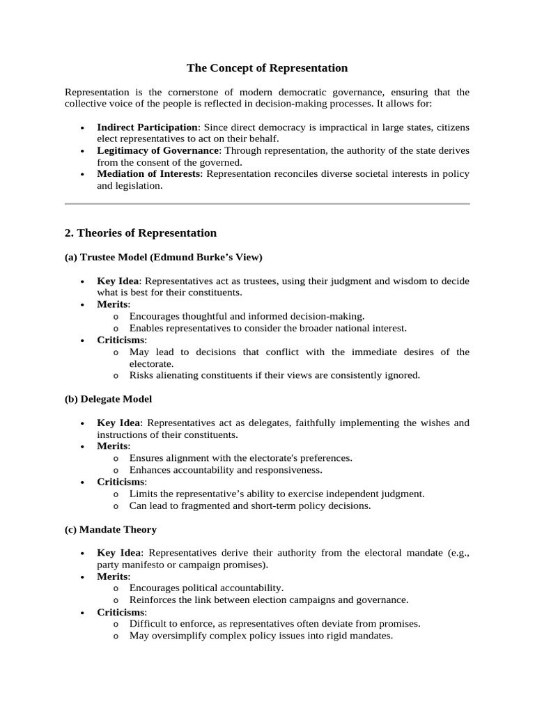Understanding Representation in Democracy | PDF | Governance | Democracy