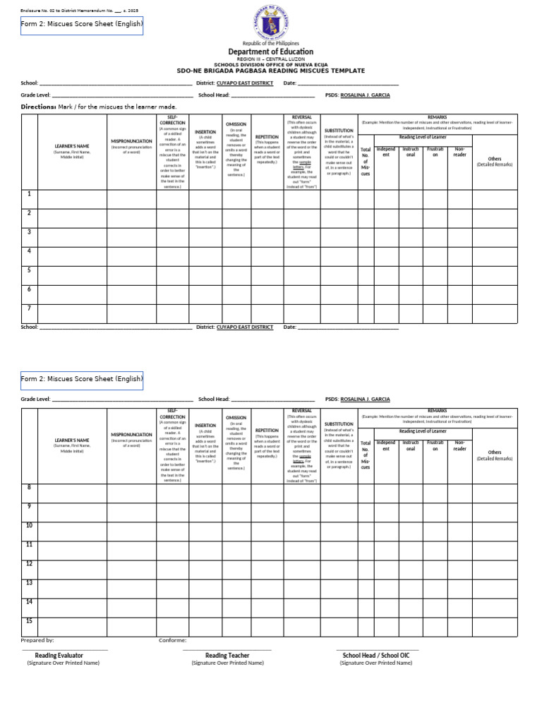 ENGLISH_FORM-2-Miscues-in-Reading-Scoring-Template (1) | PDF ...