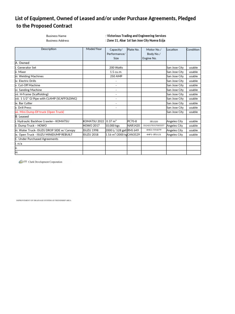 List of Equipment - Clark | PDF | Manufactured Goods | Motor Vehicle