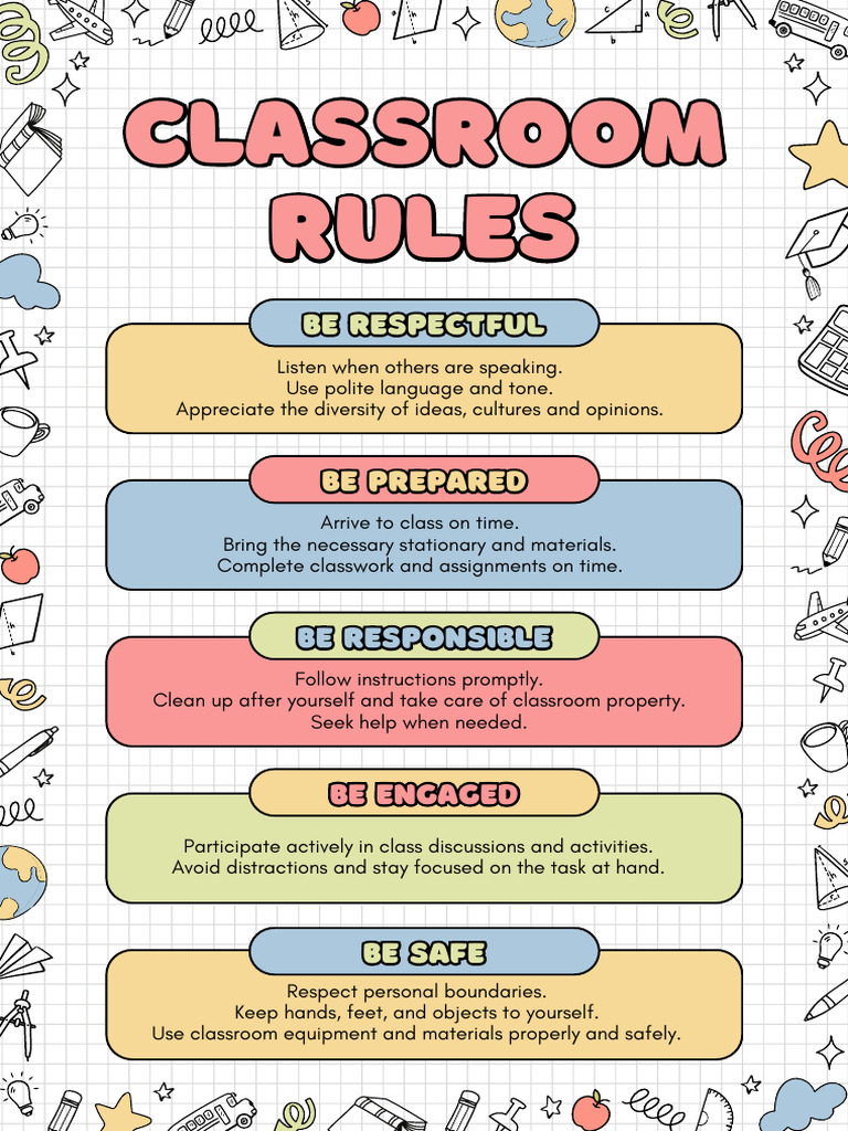 Essential Classroom Rules for Students | PDF